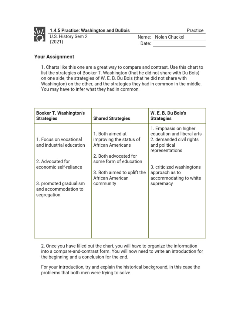 Washington vs. Du Bois: Strategies Compared | PDF | W. E. B. Du Bois ...