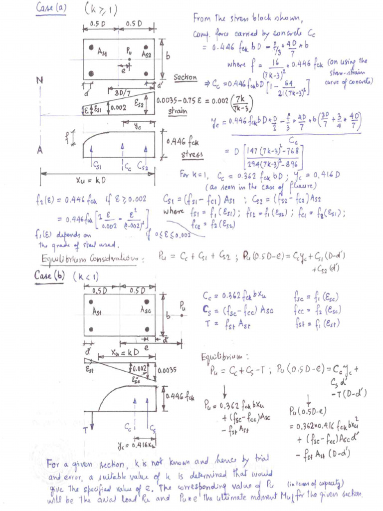 Handout Uniaxial Bending Cases | PDF
