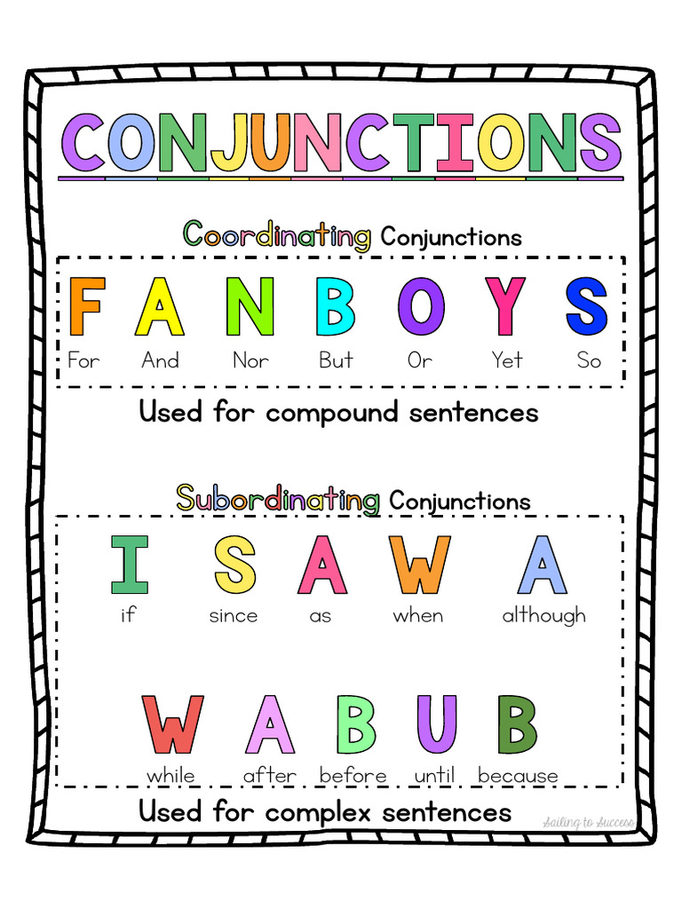 FREEConjunctionsPoster 1 | PDF