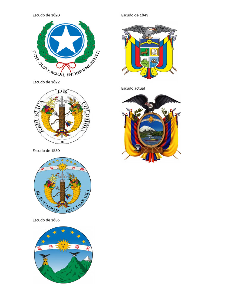 Escudo de 1820 | PDF