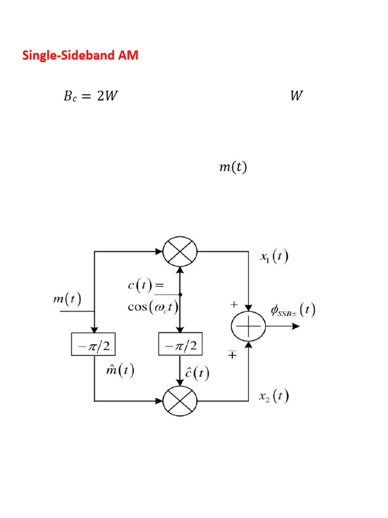 Single-Sideband AM | PDF | Algorithms | Computer Engineering