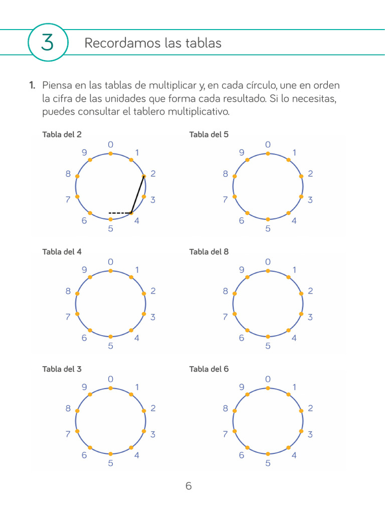 Practica Tablas de Multiplicar | PDF