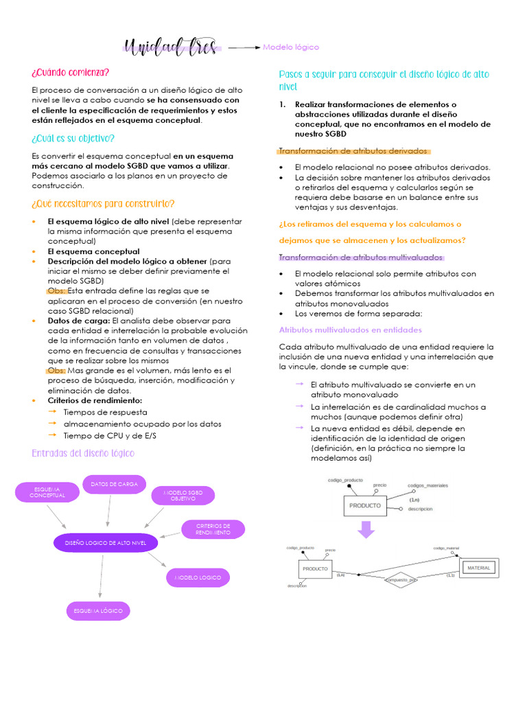 unidad 3 - modelo logico | PDF | Bases de datos | Modelo relacional