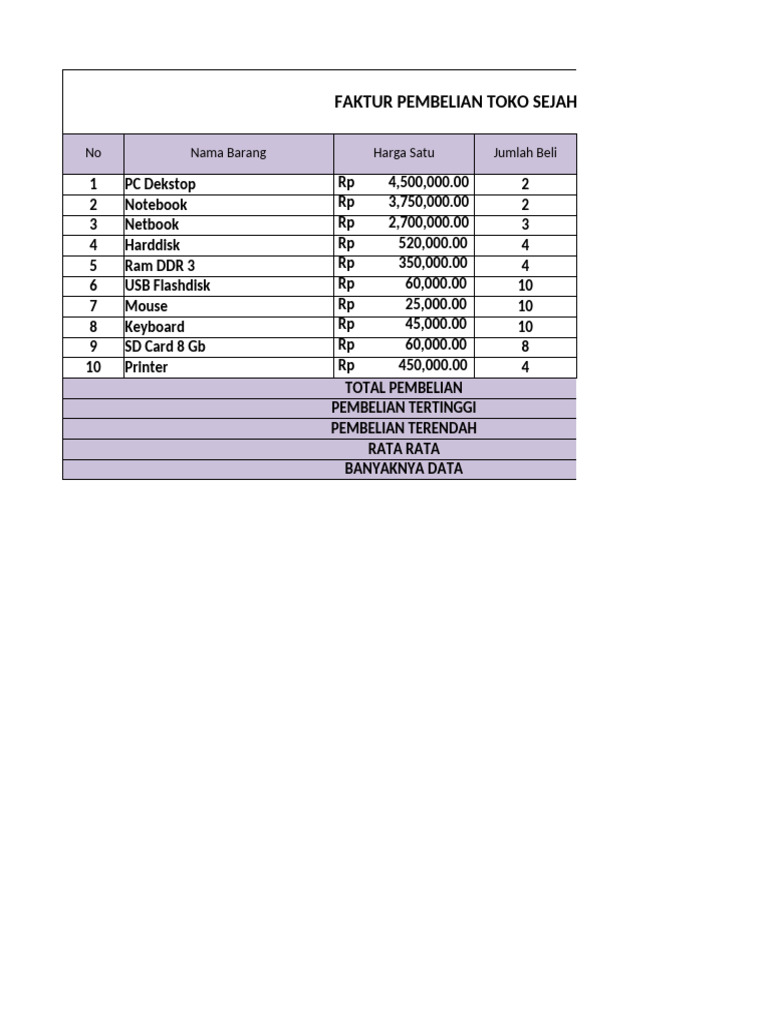 Tugas Administrasi Publik | PDF