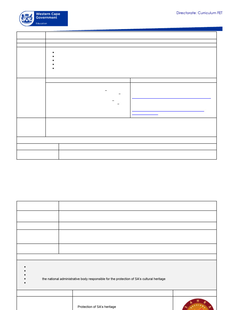Tourism Grade 11 Term 2 Week 5 - 2020 | PDF | Cultural Heritage