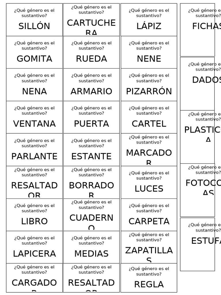 Tarjetas OCA | PDF | Organismos