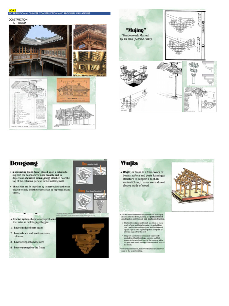 4C-Traditional Chinese Construction and Regional Variations | PDF