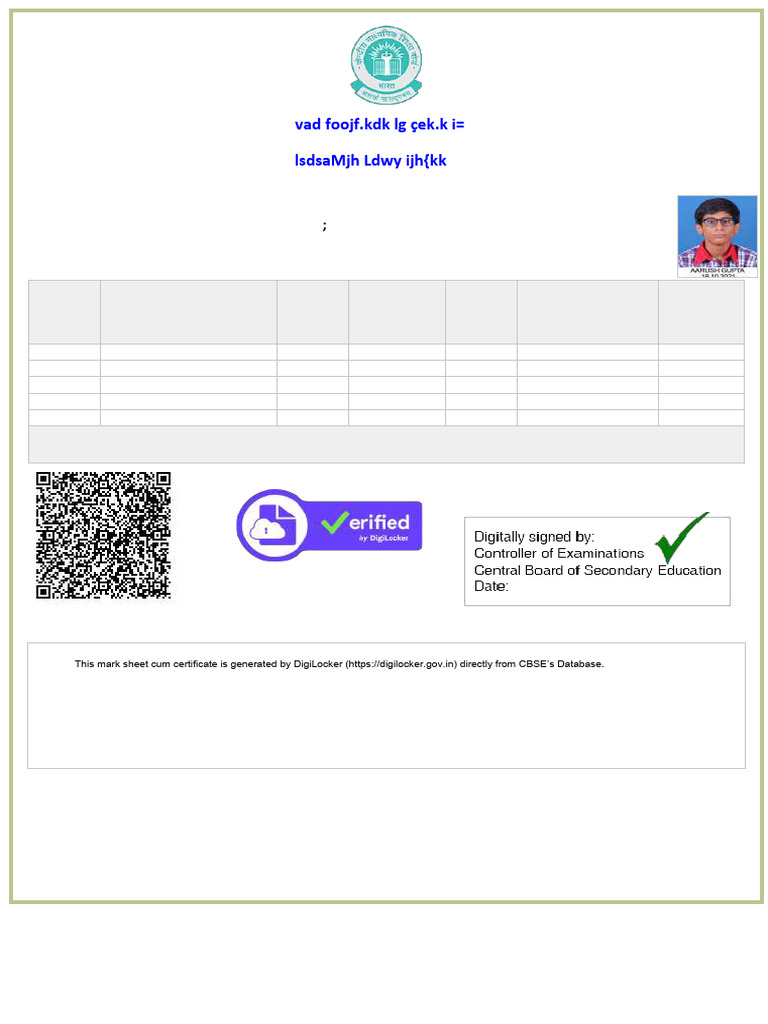 10th | PDF | Qualifications | Student Assessment And Evaluation