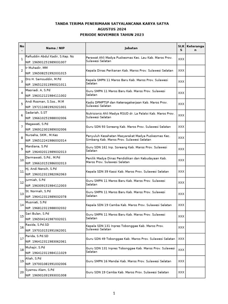 Data ASN Satyalencana 2024 | PDF