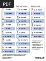 Thai Vowels and Special Characters Guide | PDF | Thailand | Languages ...