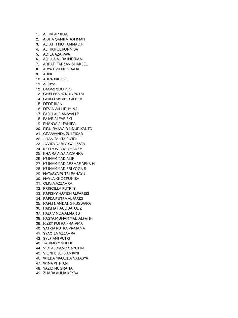 Daftar Nama Atribut Lengkap | PDF | Home & Garden