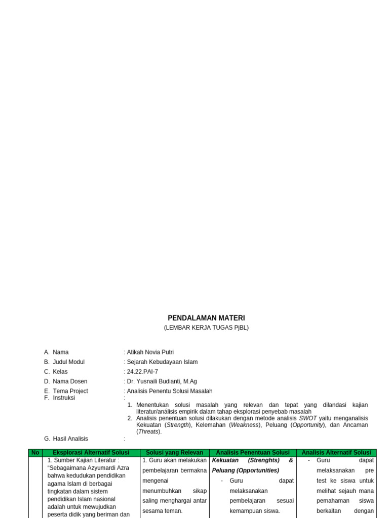 TAHAP 5-LK-PjBL-Modul Profesional | PDF | Karier & Perkembangan | Kesehatan Holistik