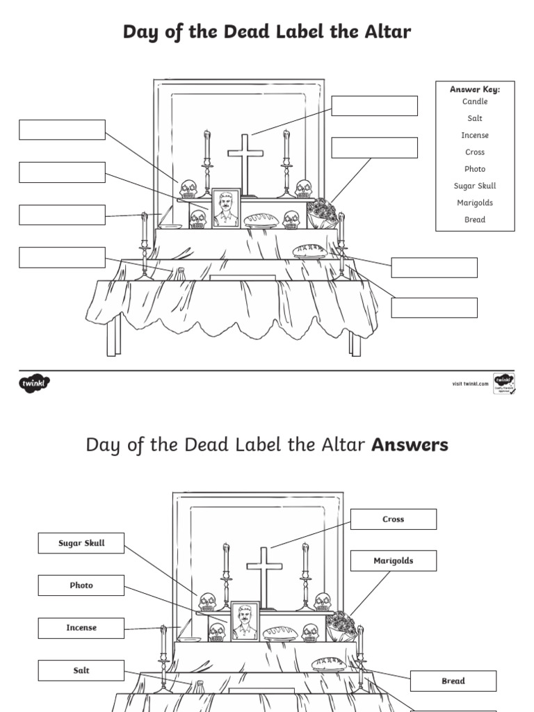Day of the Dead Altar Guide | PDF