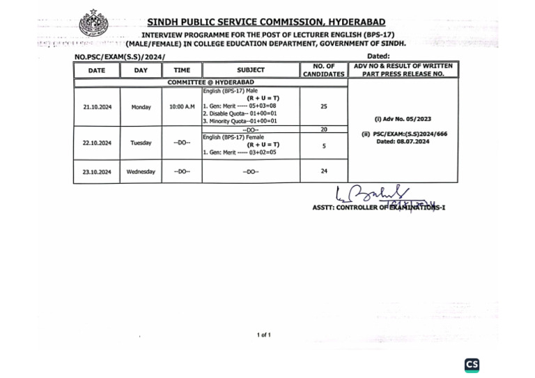 IP Lec English | PDF