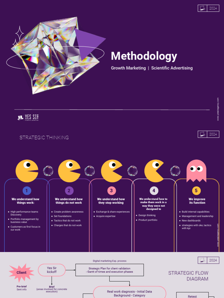 Metodology__1720131148 | PDF | Analytics | Search Engine Optimization