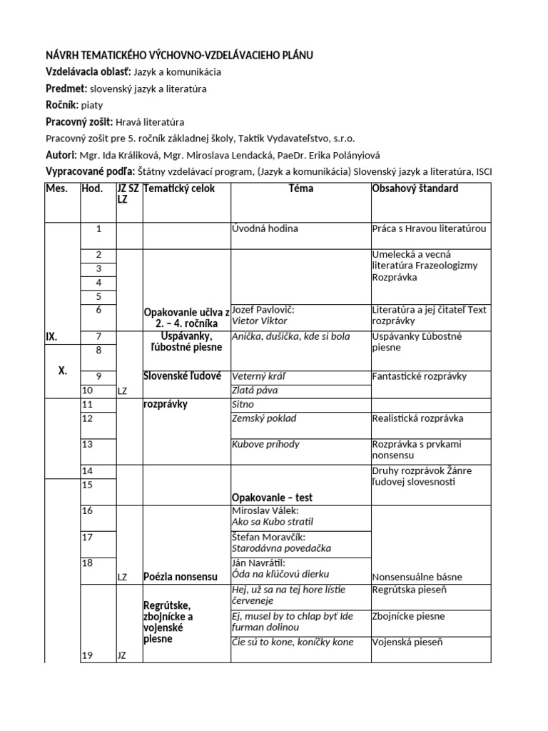 157173521515683806491467983807hl5 TVVP | PDF