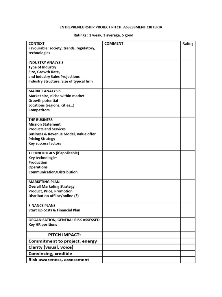 PITCH ASSESSMENT CRITERIA | PDF PITCH ASSESSMENT CRITERIA | PDF