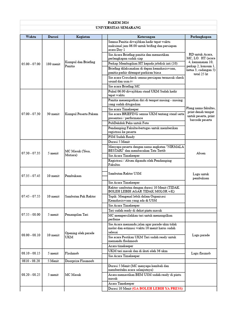 PAKEM 2024 Universitas Semarang Waktu Durasi Kegiatan Keterangan Perlengkapan | PDF