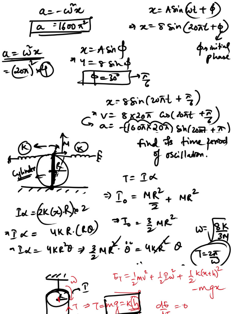today notes | PDF