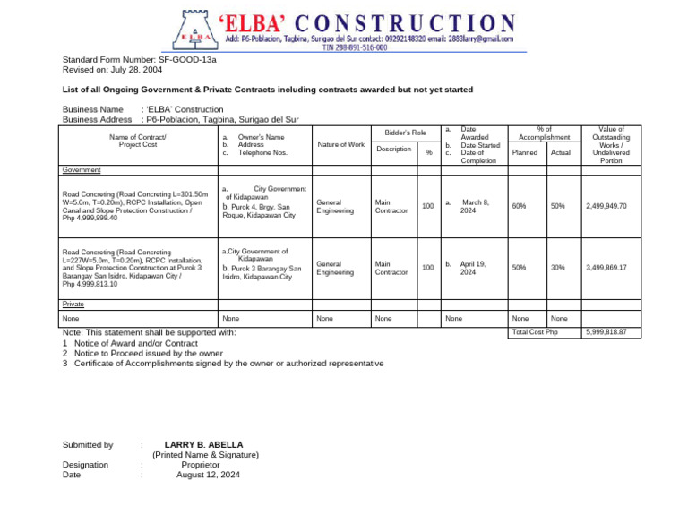 List of Ongoing Projects | PDF