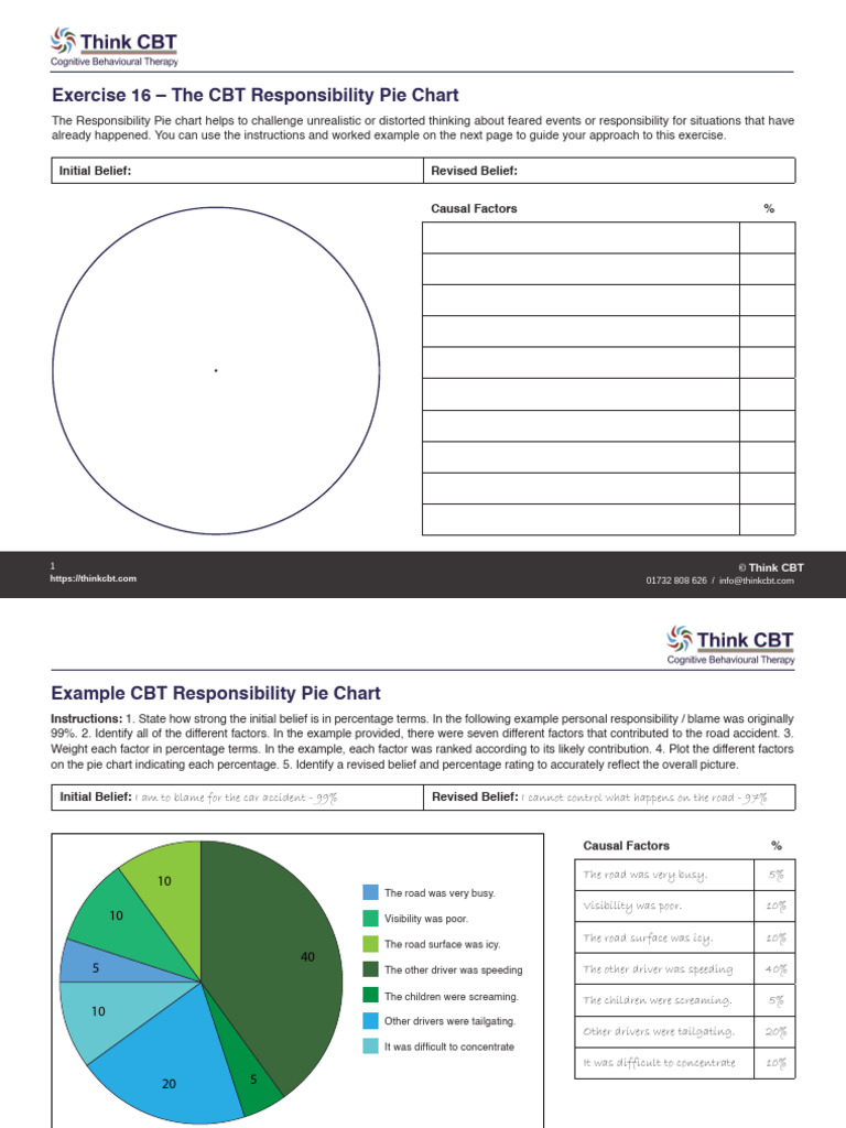 Think CBT Exercise 16 - CBT Responsibility Pie Chart V10 | PDF | Cognitive Behavioral Therapy ...