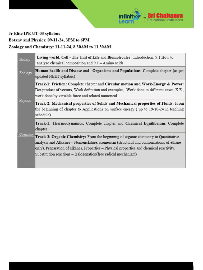 Jr Elite IPE UT -03 | PDF