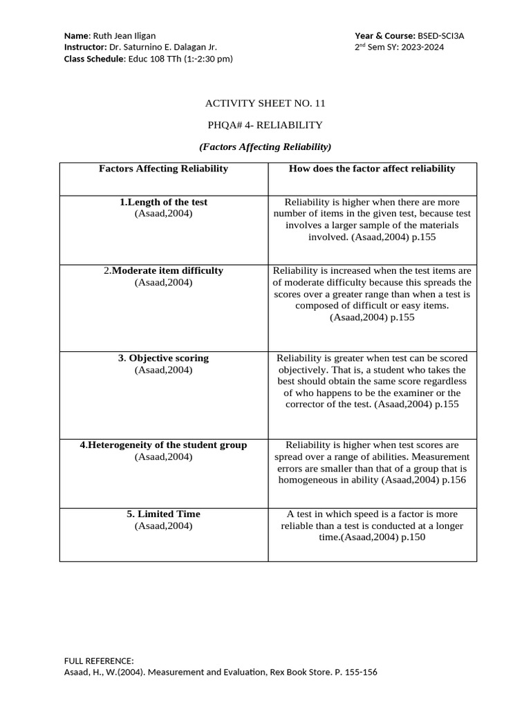 Activity No.11 Phqa# 4 Validity-Factors Affecting Reliability - 2 - 2 - 2 | PDF | Evaluation ...