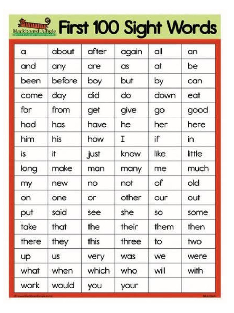 First 100 Sight Words | PDF