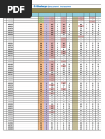 Tabel Isaac Dan Michael | PDF