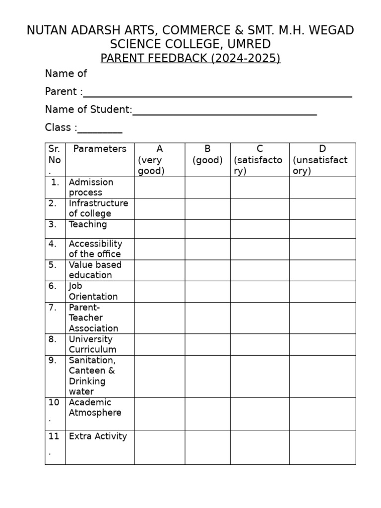 Nutan Adarsh Arts | PDF