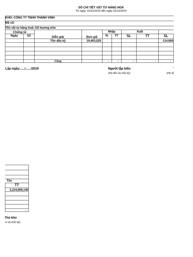 So Chi Tiet Vat Tu Hàng Hoá 2019 | PDF