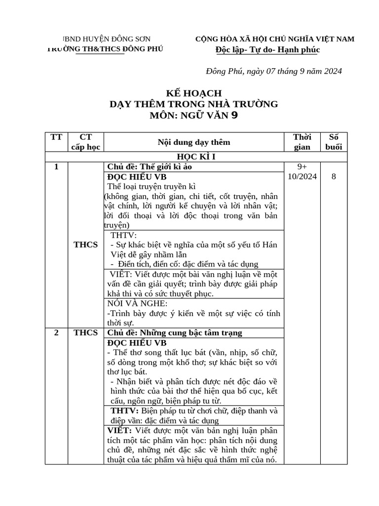 KH Day Them Văn 9 - 2024-2025 | PDF