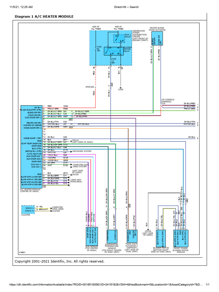 Ac Mode Actuator Ram 500 | PDF
