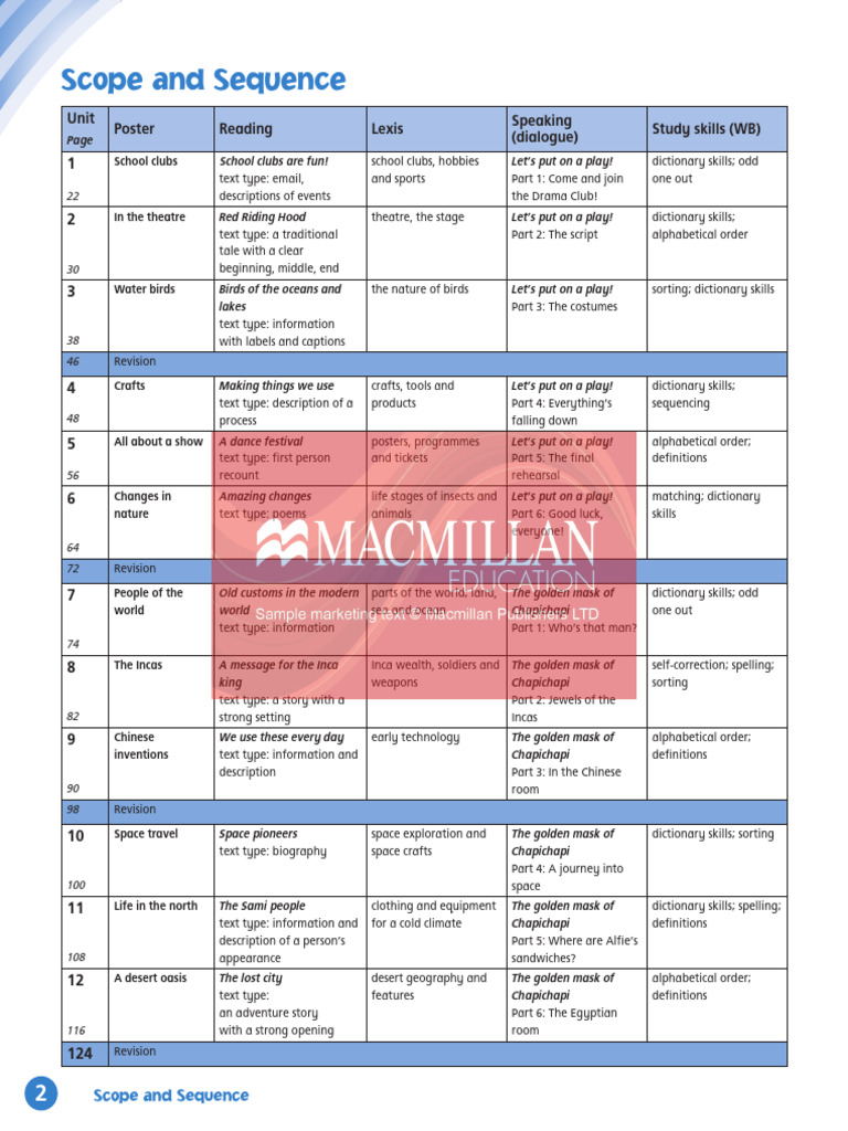 English World Level 4 Scope and Sequence | PDF | Linguistics | Grammar