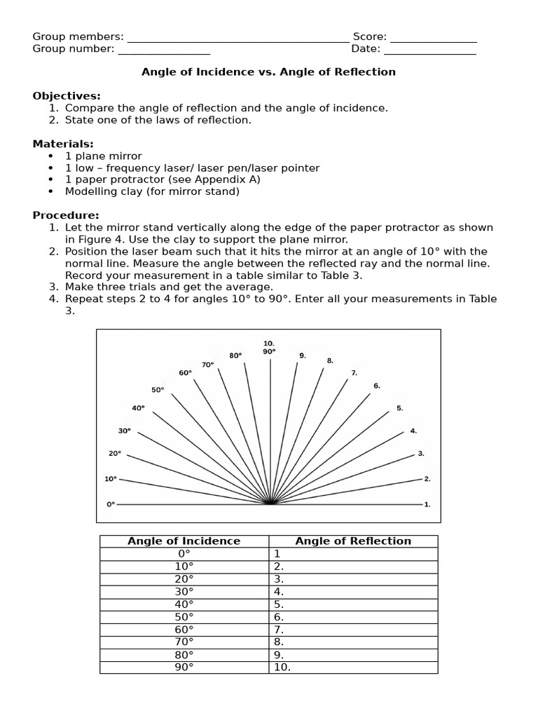 Angle of Incidence vs. Angle of Reflection | PDF