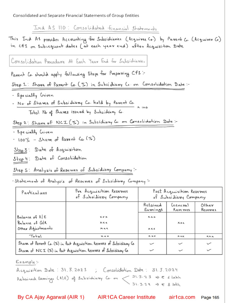 Cfs.... CA Final | PDF