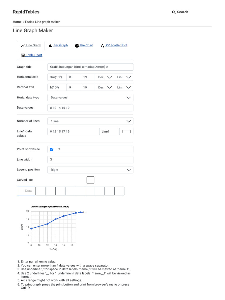 Line Graph Maker _ botol tertutup | PDF | Chart | Scatter Plot Line Graph Maker _ botol tertutup | PDF | Chart | Scatter Plot