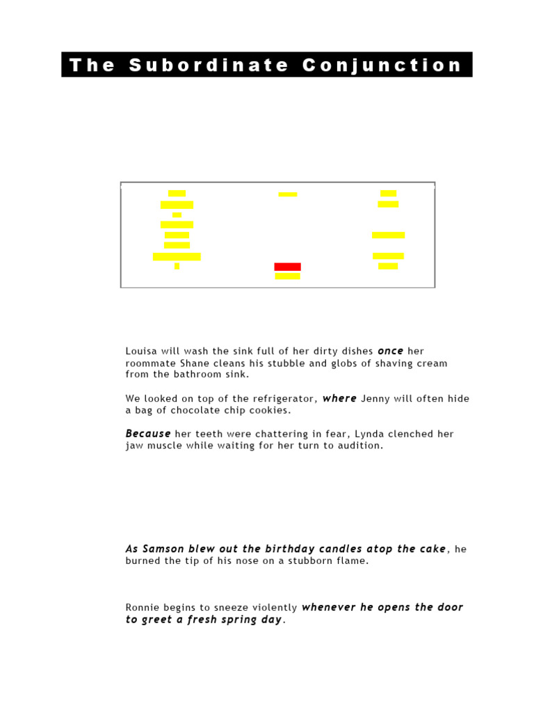 Subordinate Conjunction | PDF | Clause | Grammar