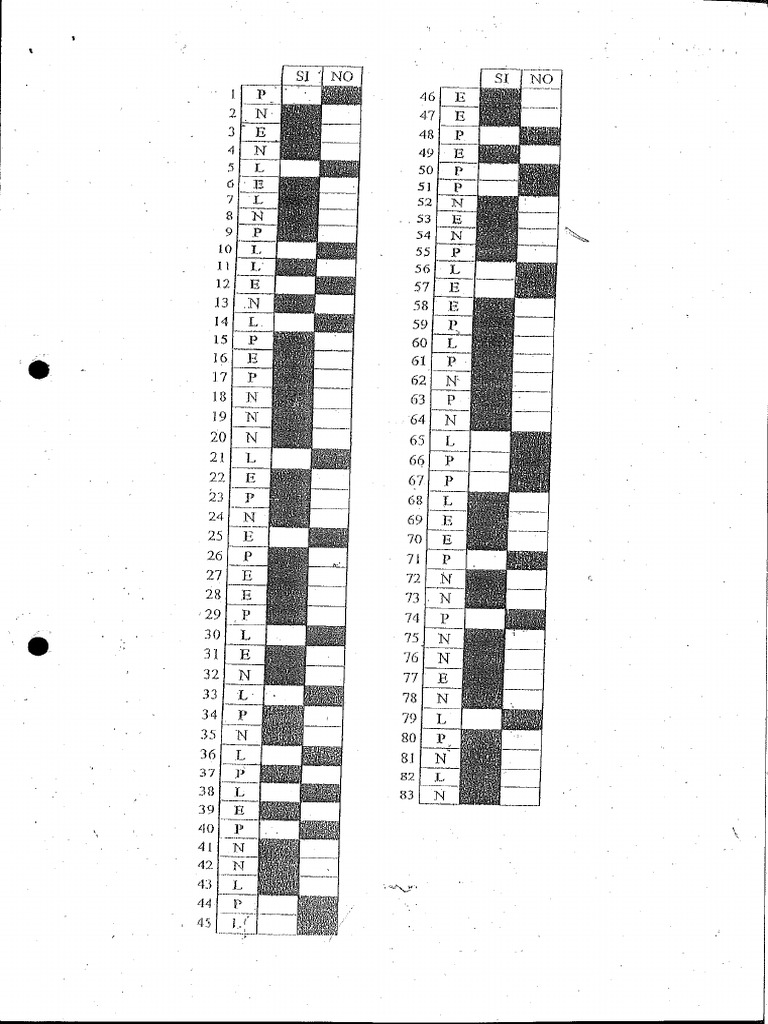 Materiales para Corregir EPQR | PDF