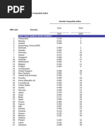 Vicious Flower Formulation | PDF | Psychological Concepts | Behavioural ...