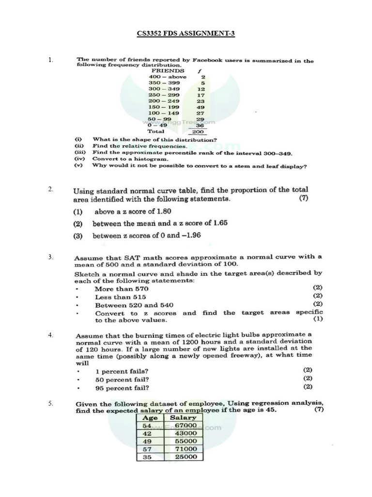 CS3352 FDS Assignment 3 | PDF