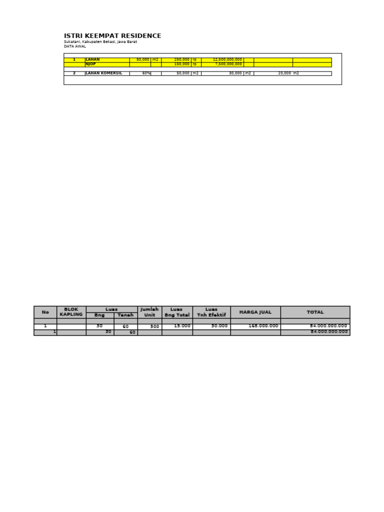 3a RAB Rumah Subsidi 5ha | PDF