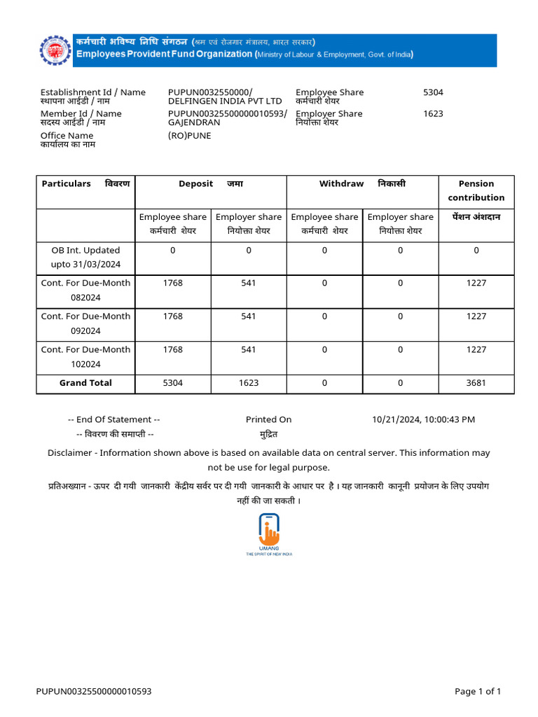 Pup Un 00325500000010593 | PDF