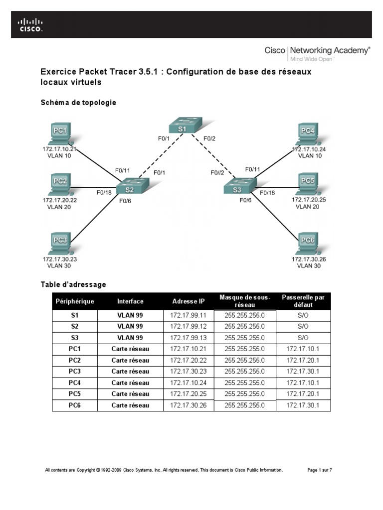 Cisco TP Vlan | PDF | Réseau local | Adresse IP
