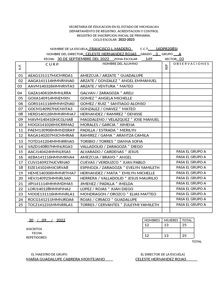 Cuarto 2023-2024 | PDF