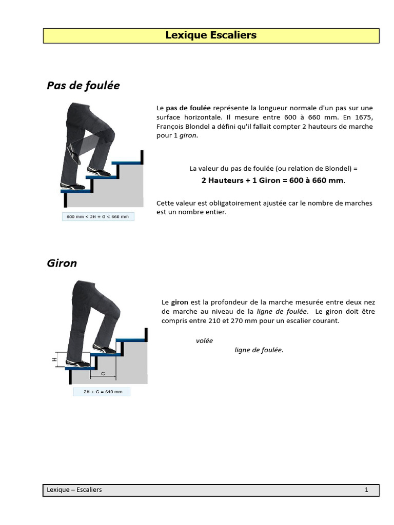 Lexique des termes d'escaliers | PDF | Escaliers