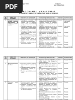 7 - Planificare - Dirigentie - Clasa - 7 2 Exemplare | PDF