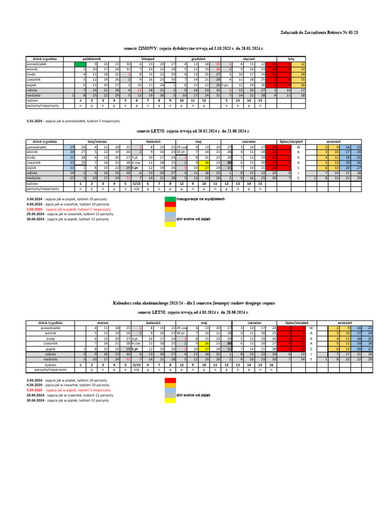Zarz R 61 23 Zal | PDF