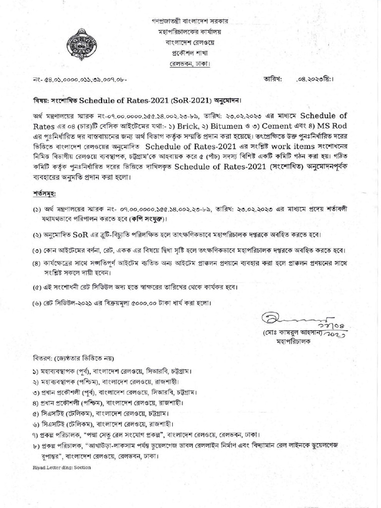 Sor-2021 (Revised) Part1 | PDF