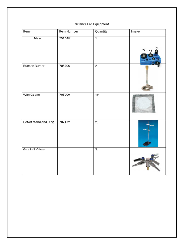 Science Lab Equipment | PDF | Home & Garden | Technology & Engineering